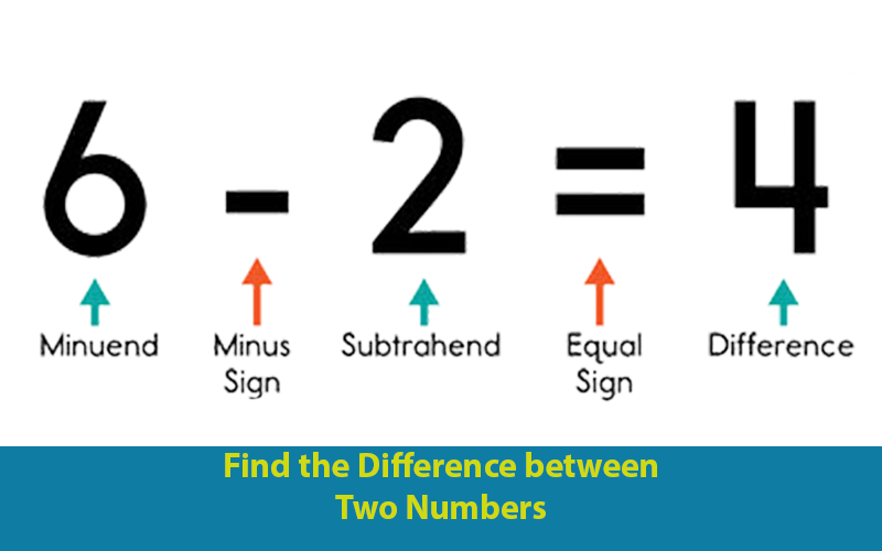 The Best Guide On What Does Difference Mean In Math